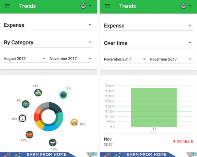Top 5 Spend Tracker Apps - Elementum Money